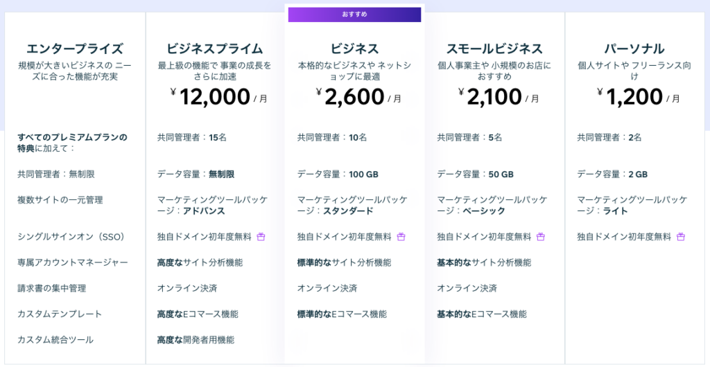 【2025年6月最新版】Wix有料プランの料金や機能などを徹底比較解説 - 日本 Wix 挑戦所